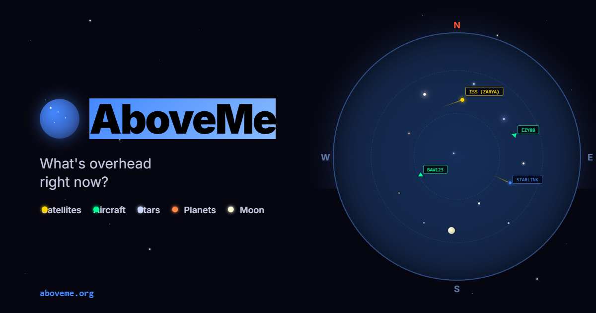 AboveMe — What's overhead right now?